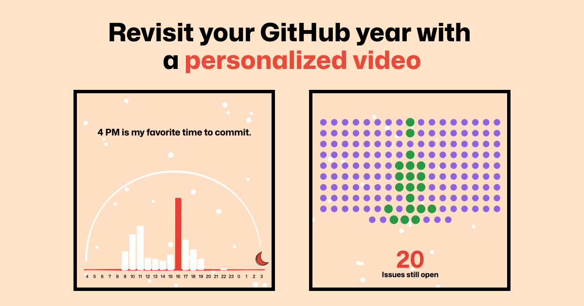Github Unwrapped, la compilation du développeur - Capitaine Télétravail